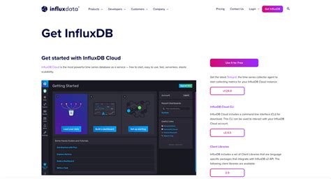 Time Series Forecasting With Python And Facebook Kats Influxdata