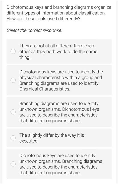 Solved Dichotomous Keys And Branching Diagrams Organize Different