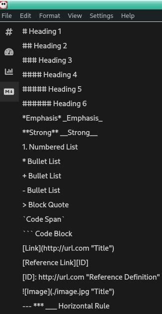 Ghostwriter Markdown Editor Review The New Leaf Journal