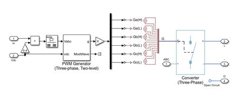 Power Factor Correction Rectifier Design MATLAB Simulink