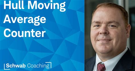 Trading With Technical Indicators Charles Schwab