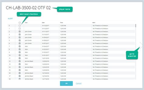Player Alerts Telvue