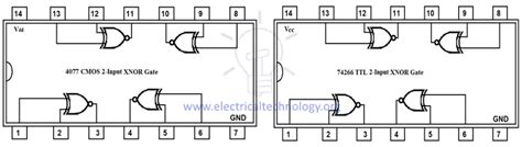 Exclusive NOR XNOR Digital Logic Gate Electrical Technology