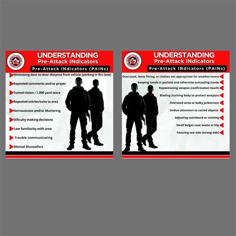 Entry 67 By Emense For Health And Safety Poster Creation Freelancer