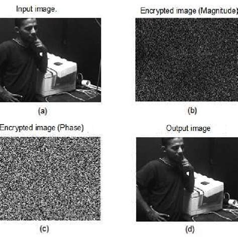 Encryption And Decryption Technique Figure A D Taken From Matlab