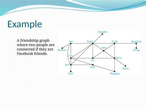 Presentationgraphs And Its Theory Ppt Pptx