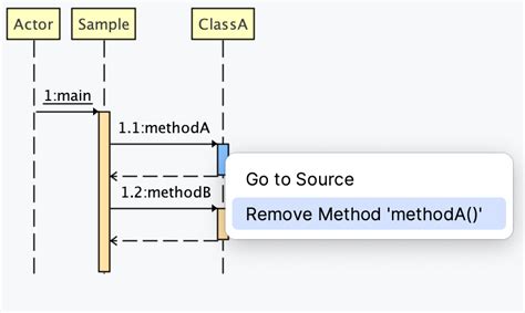 Documentation