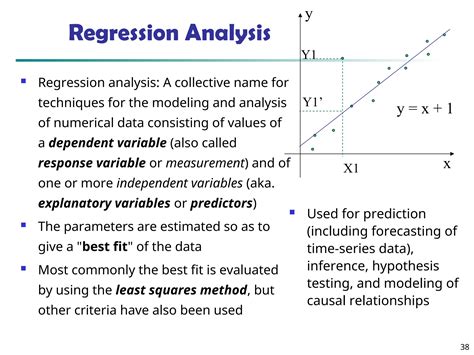Preprocessing Steps In Data Mining Steps Ppt
