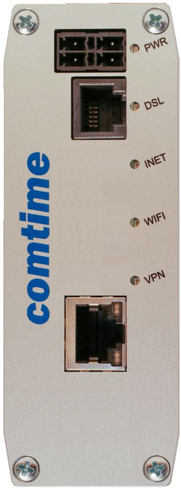Industrie VDSL Router ECO für Hutschiene