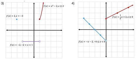 Piecewise Functions Algebra Math Lessons