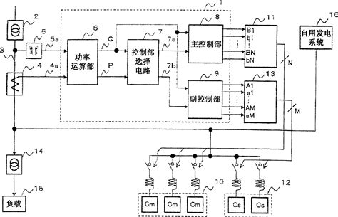 Power Factor Adjusting Device Eureka Patsnap
