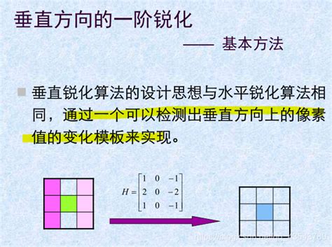 【20200429】数字图像处理dip课程课业打卡八之图像的锐化处理数字图像处理梯度锐化处理例题 Csdn博客