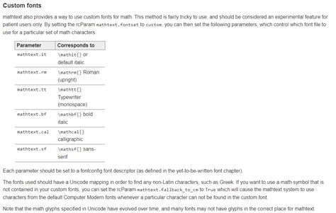 Pyplot Latex