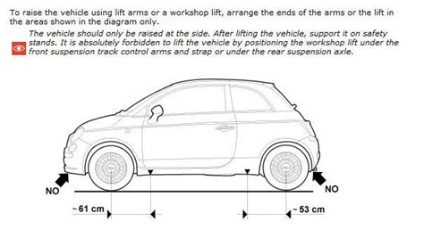 How To Lift The Fiat 500 And 500 Abarth