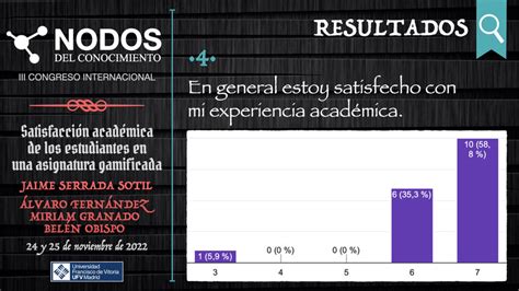 ESA 4 En general estoy satisfecho con mi experiencia académica