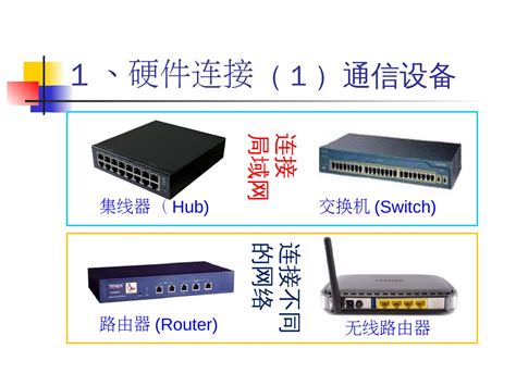 dns（域名解析） 服务器