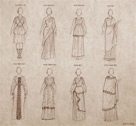 примеры одежды в Греции | Ancient greek clothing, Ancient greece ...
