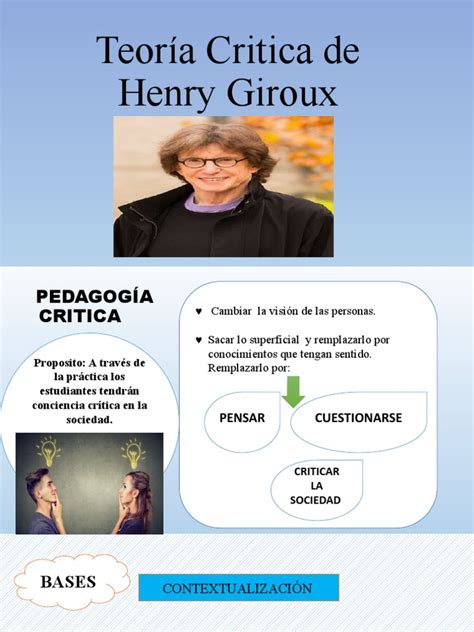 Teoría Critica De Henry Giroux Pdf