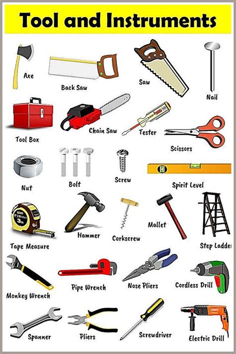 Amazon Garden And Outdoor Garden Tools Vocabulary Tools Hand