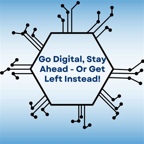 Digitaltransformation Learntransformation Strategies Challenges Blogs Learn Transformation