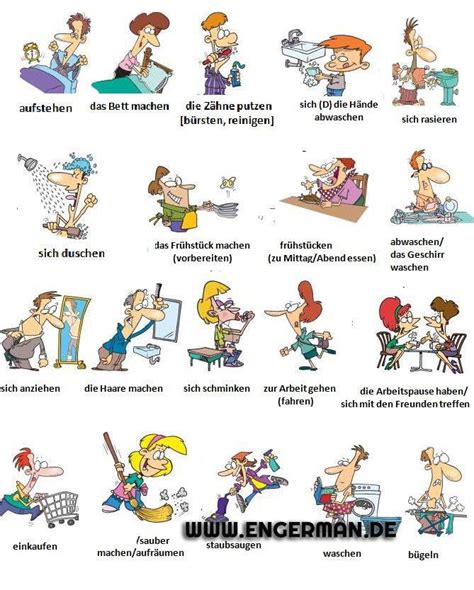 Engerman De German Language Learn German German Language Learning