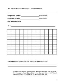 Graphing Practice By Science By Ms Robb TPT