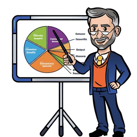 How Does Customer Data Segmentation Drive Growth Sales Funnel Professor