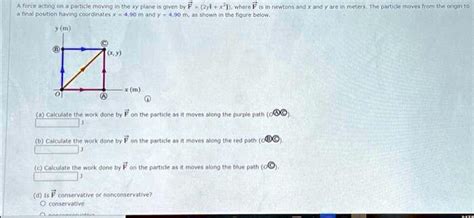 A Force Acting On A Particle Moving In The Xy Plane Is Given By F
