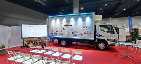 Intelligence Traceability Sdn Bhd On Linkedin Halaltraceability