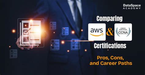 Dataspace Academy On Linkedin Aws Vs Ccna Pros Cons And Career Paths
