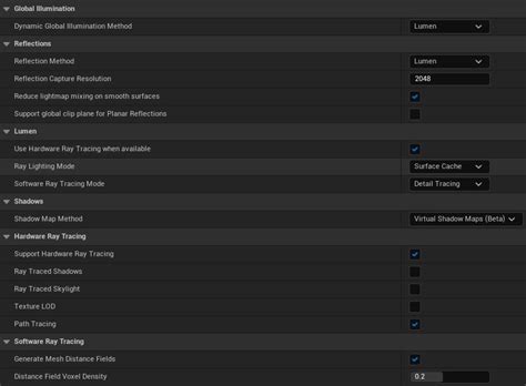 Ue5 Cant Get Raytracing Reflection Working — Polycount