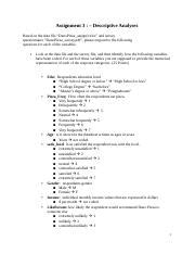 Analyzing Danopizza Survey Data Variables Coding And Course Hero