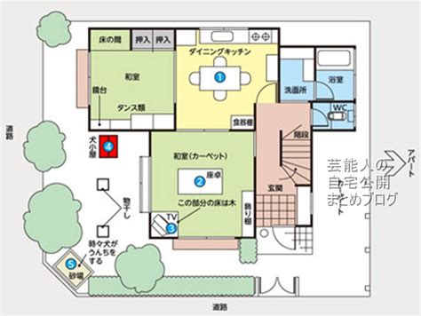 【間取り公開】クレヨンしんちゃん 野原家の自宅【画像あり】