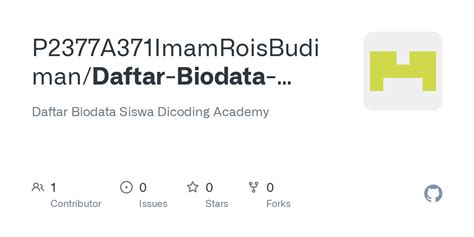 Github P A Imamroisbudiman Daftar Biodata Siswa Daftar Biodata
