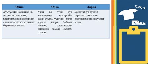 Мэдлээ Цахим контент