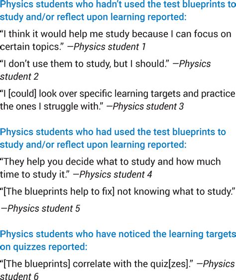 Test Blueprints In The Science Classroom NSTA
