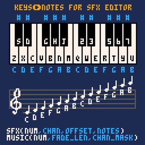 PICO Music Reference By MBoffin Dylan Bennett