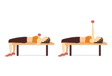 Easy Exercises For Tight Breasts And A Beautiful Decollete Women S Alphabet