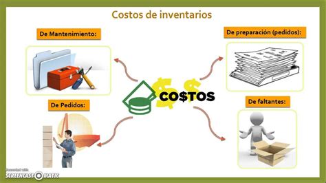 Diferencia Entre Gestion De Inventarios Y Gestion De Almacenes Esta