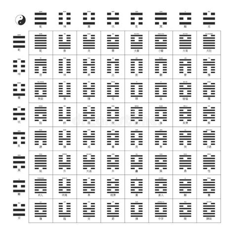 Vector Symbols With Diagram Of I Ching Hexagrams Stock Vector Illustration Of Chart Symbols