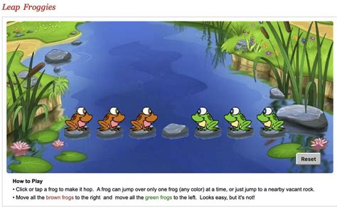 Aditya Rana On Linkedin Prepinsta Pythonprogramming Jupyternotebook