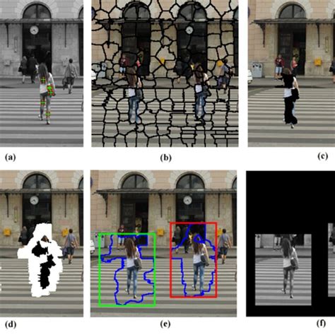 Steps Of Region Growing Merging Segmentation Rgms A Input Image