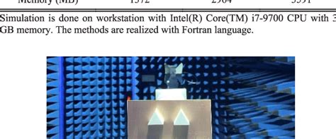 Figure 7 From Nonuniform Grid Single Field Wcs Fdtd Method Applied To Multithread Simulation Of