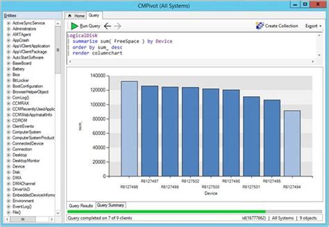 cmpivot 的變更 configuration manager microsoft learn