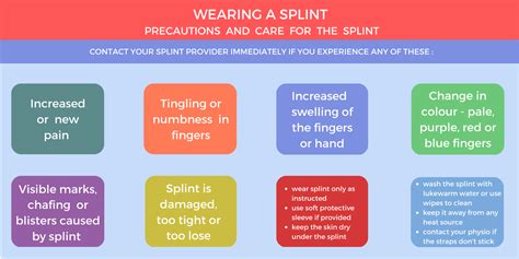 Splinting Hand Therapy Perfect Therapy
