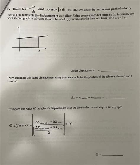 Raph 2 Velocity Vs Time Plot Instantaneous Velocity