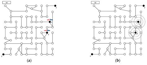 Applied Sciences Free Full Text Development Of A Convolution Based