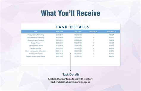 Blank Gantt Chart Template In Excel Google Sheets Download Template Net