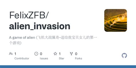 GitHub FelixZFB alien invasion A game of alien 飞机大战佩奇 送给我宝贝女儿的第一个游戏