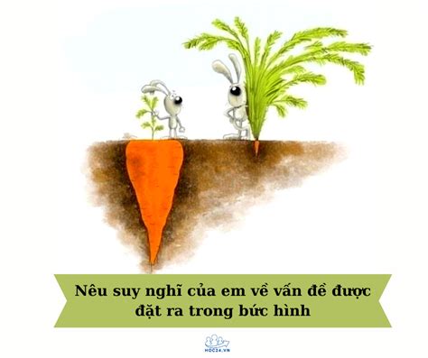 Hãy nêu suy nghĩ của em về vấn đề được đặt ra trong bức hình Câu trả